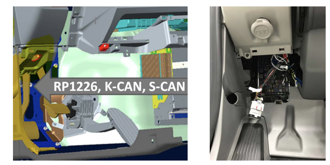 Harnais : HRN-CS14S21 (Port RP1226)