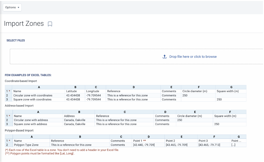 Maps and Routes: Zones (Geolocation)