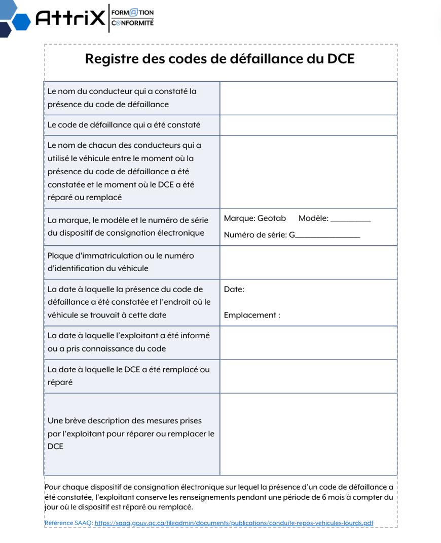 Documents - Instructions défaillance DCE (anomalie)